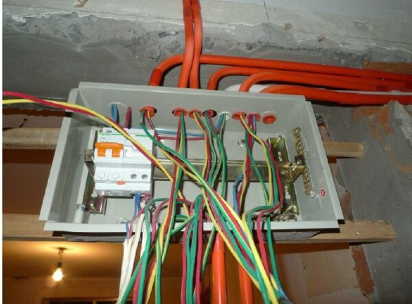 Strong Vs Weak Cable Installation Guide